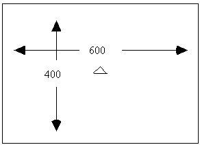 A Typical Logo Program Screen Dimensions